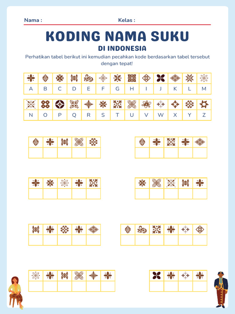 Koding Alfabet Nama Suku Lembar Kerja Coklat Ilustratif | PDF