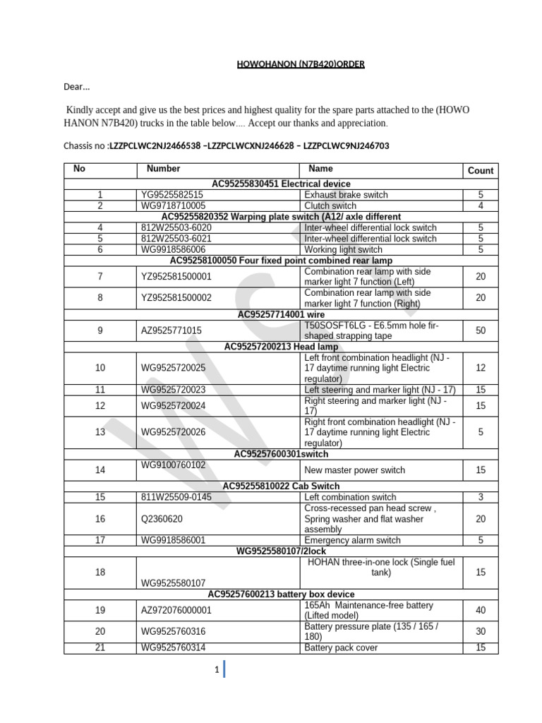 Hanon Order 2 | PDF | Axle | Steering