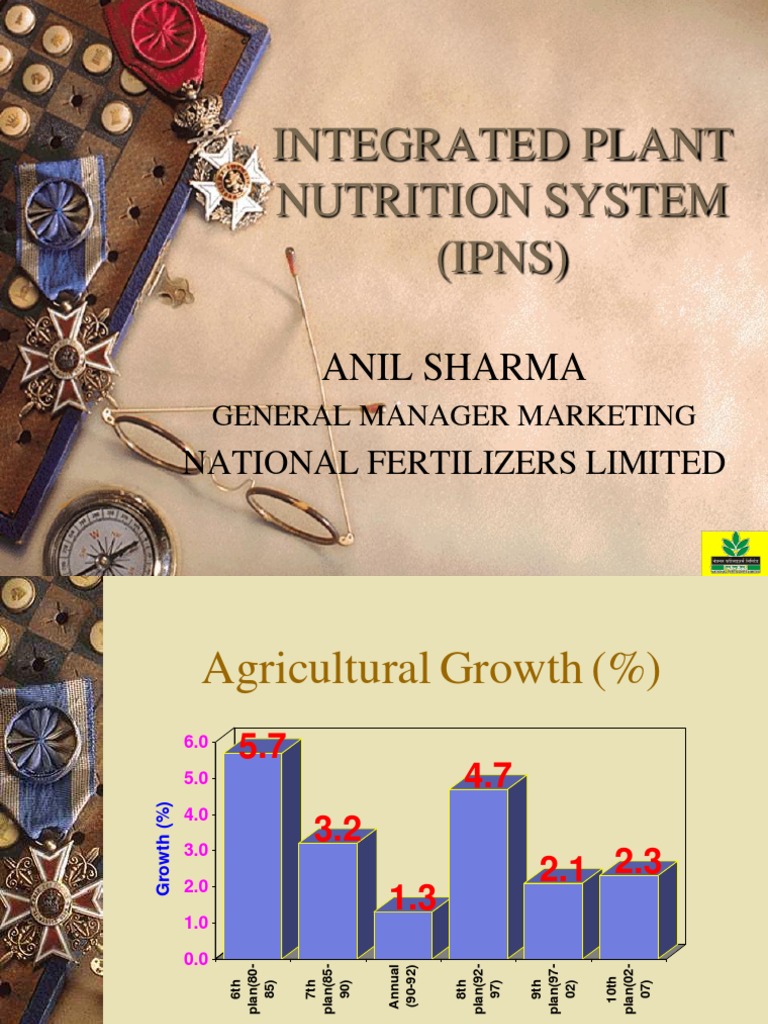 Integrated Plant Nutrient Supply System | Plant Nutrition | Organic Matter