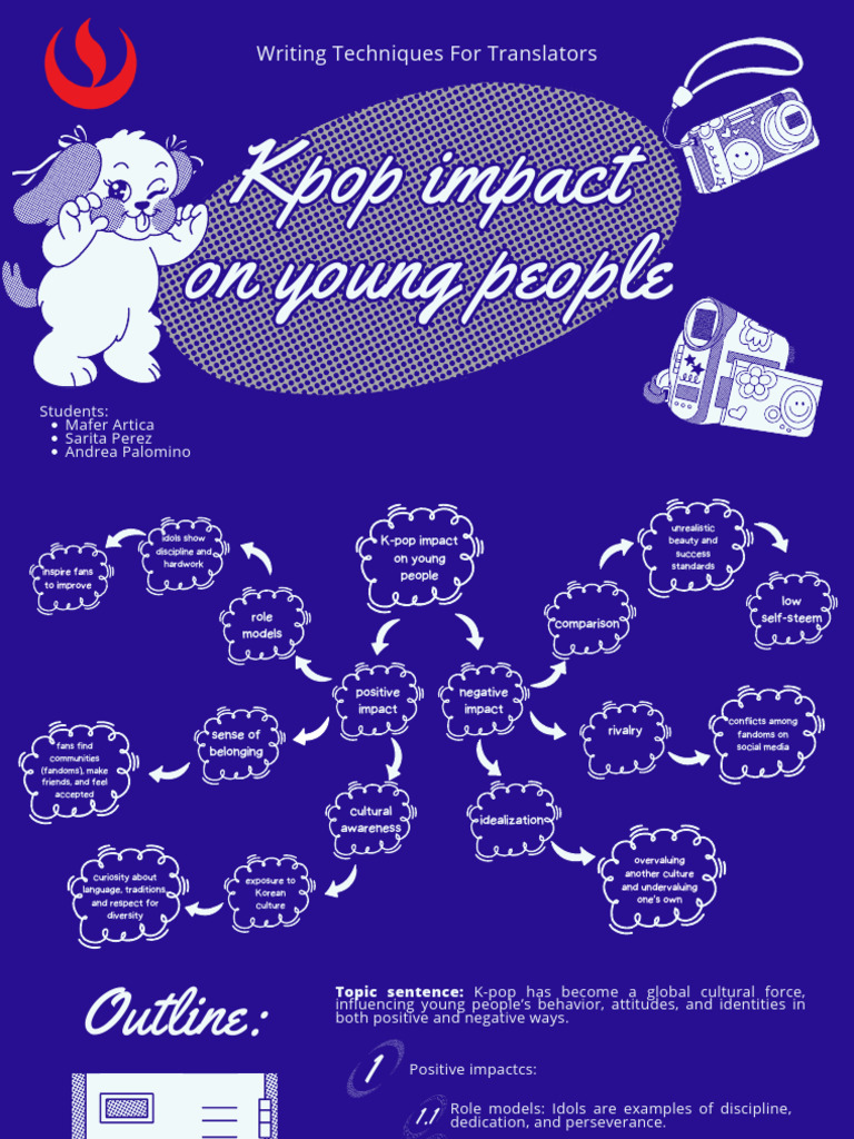 Writing Techniques Exposition | PDF | Self Esteem | Behavioural Sciences