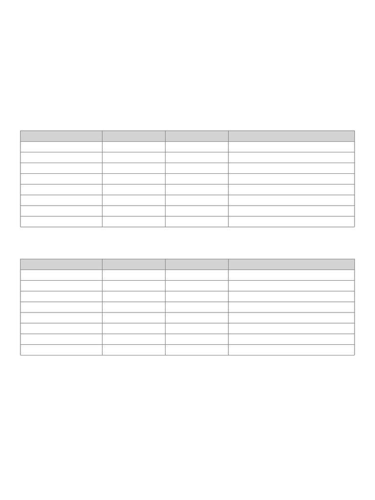 ICT Macro Killzone Timings (IST Adjusted) : Winter Season (Nov-Mar ...