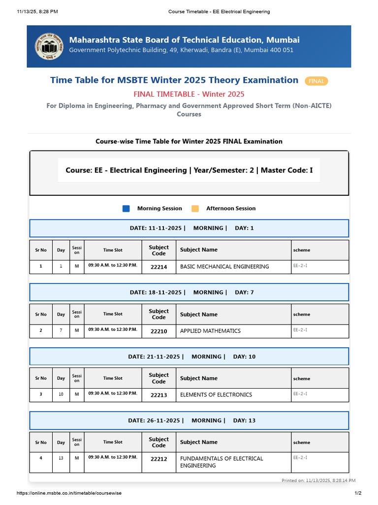 EE Electrical Engineering - 2I SCHEME | PDF | Vocational Education | Career And Technical Education