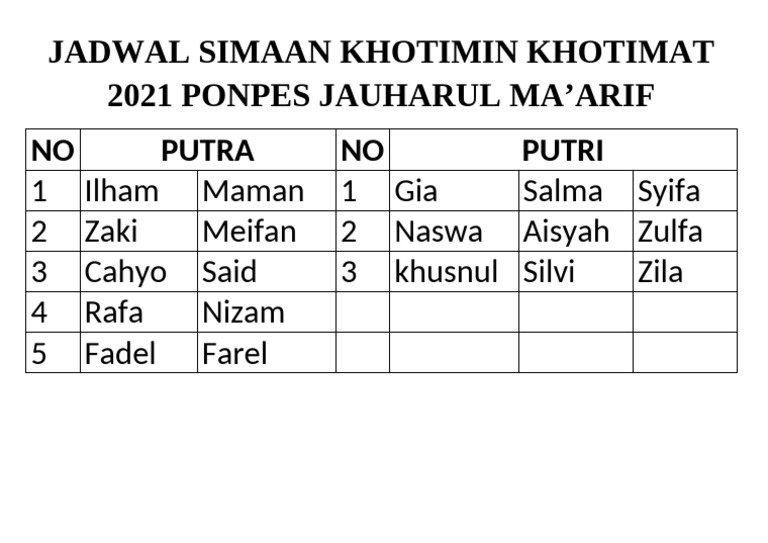Jadwal Simaan Khotimin Khotimat 2021 Ponpes Jauharul Ma | PDF