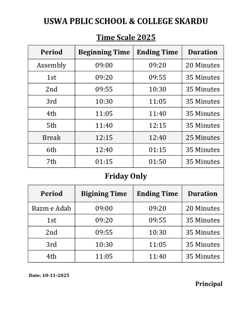 Time Scale W.ef. 10-11-2025 | PDF