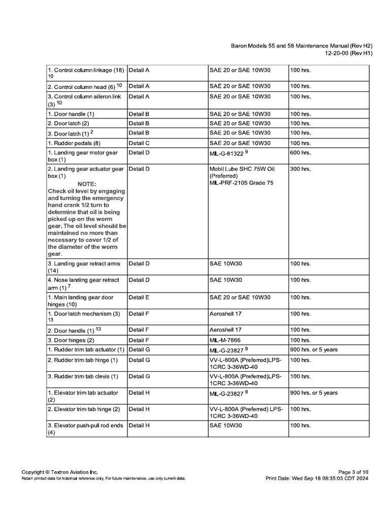 Baron Lubrication Plan | PDF