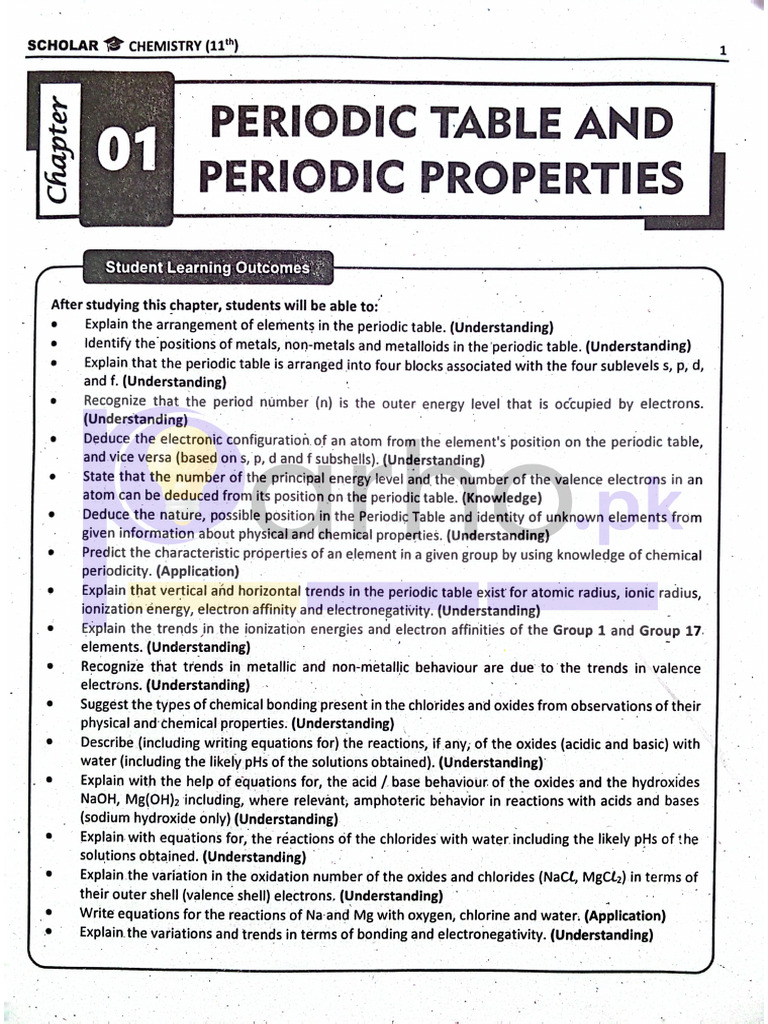 Class 11 Chemistry Chapter 1 Notes | PDF