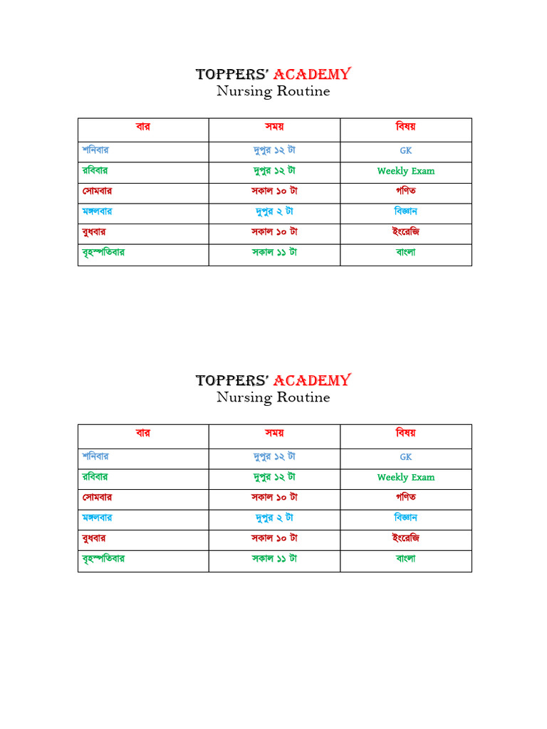 Nursing Routine | PDF