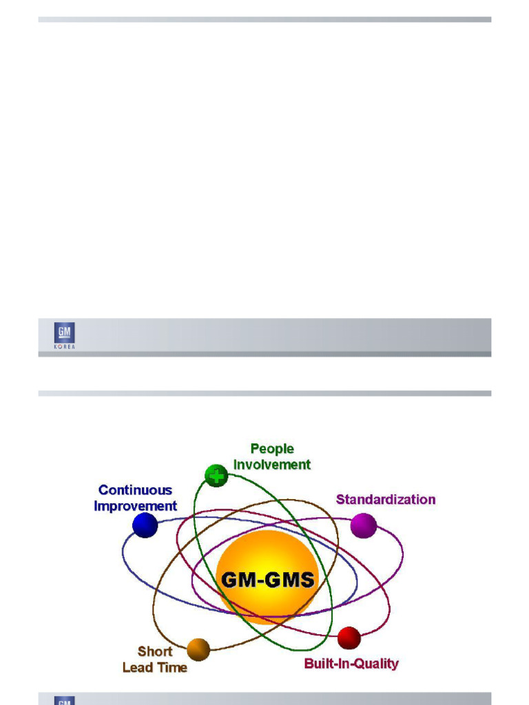 BIQS 29 Elements Overview and Best Practices | PDF | Audit | Production ...