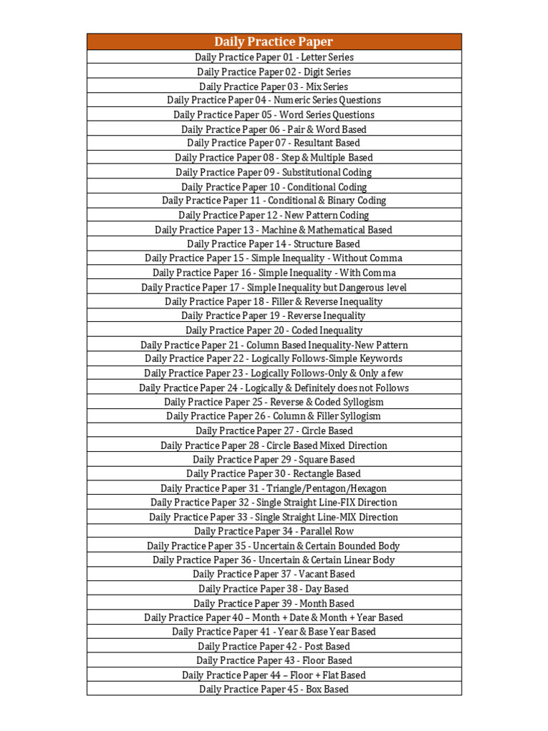 Topic Wise Question PDF (80 Files) Plan | PDF | Argument | Logic