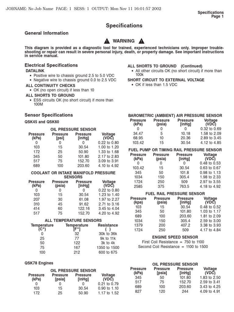 Engine Sensor Specifications and Fault Codes | PDF | Relay | Sensor