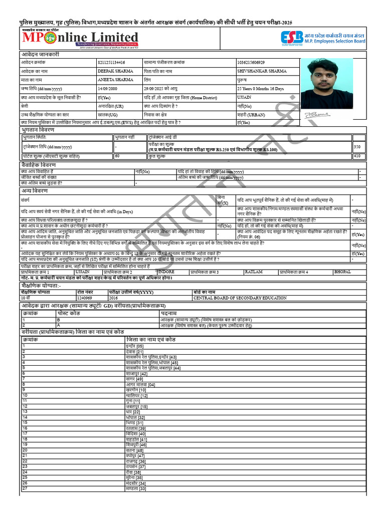 MP POlice | PDF