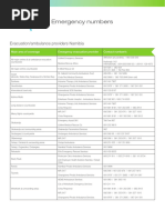 Trinidad Emergency Services Directory | PDF | Safety | Emergency Management
