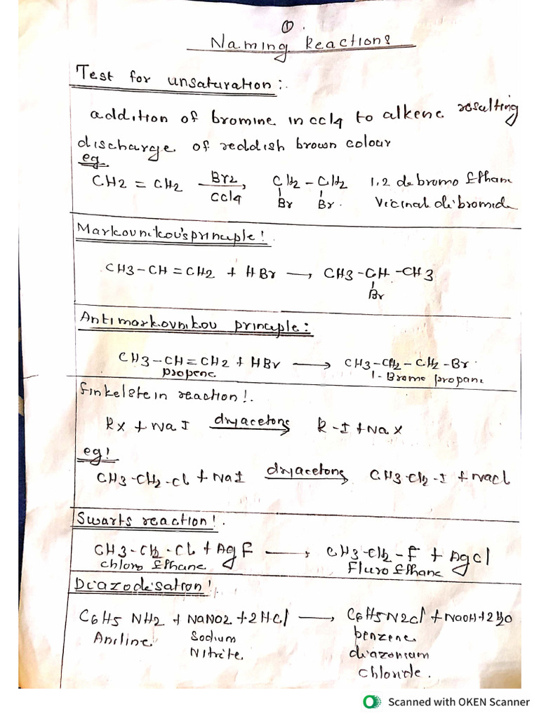 Naming Reaction | PDF