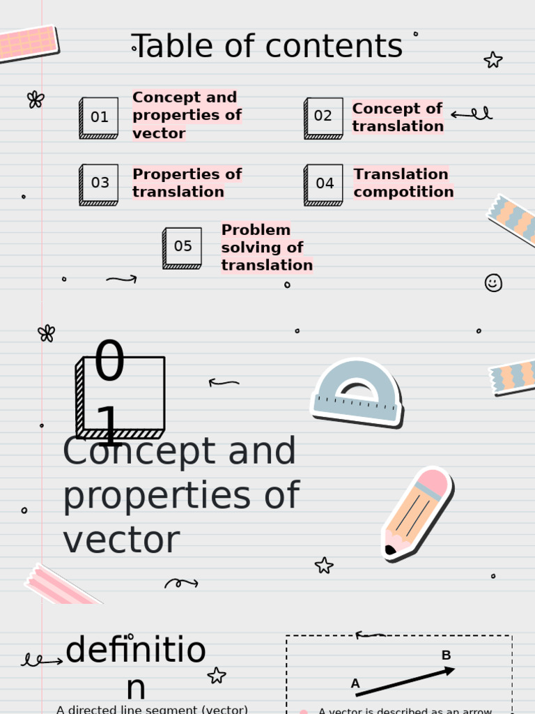 Translation of Geometry | PDF | Euclidean Vector | Rotation