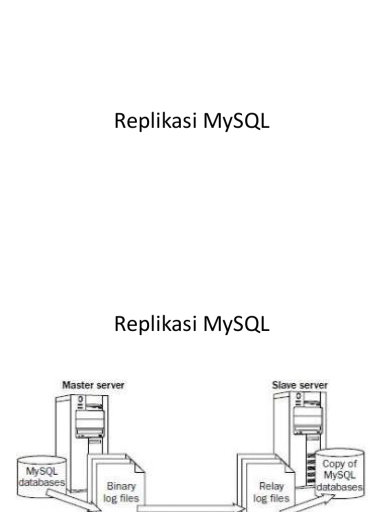 1 Replikasi Database MySQL | PDF | Komputer