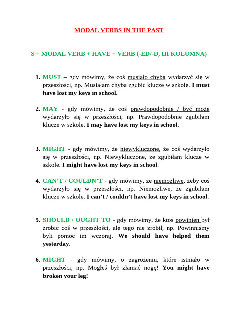 Modal Verbs in The Past - Teoria | PDF
