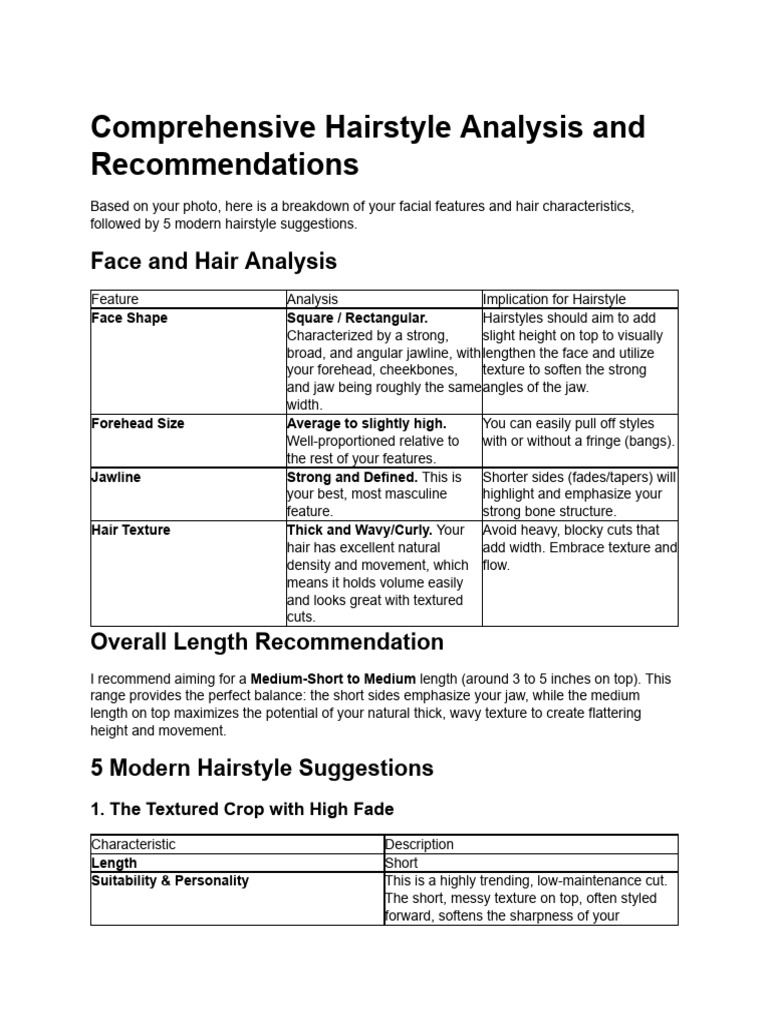 Hairstyle Analysis and Recommendations | PDF | Hairstyle | Hair