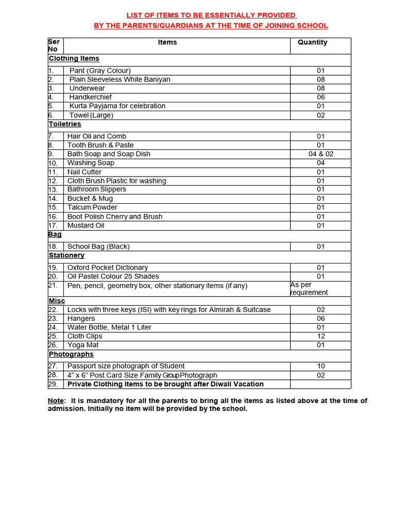 List of Items & School Details | PDF
