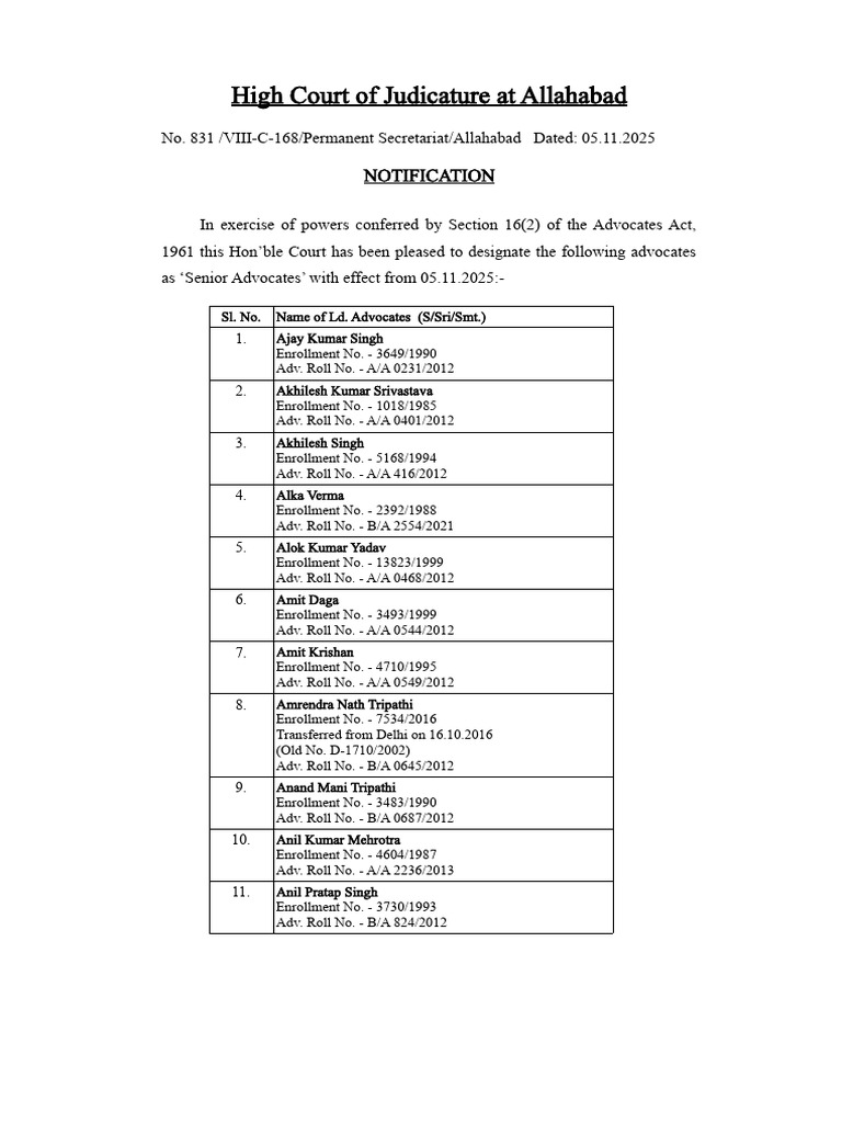 Senior Advocates Designated by Allahabad High Court | PDF