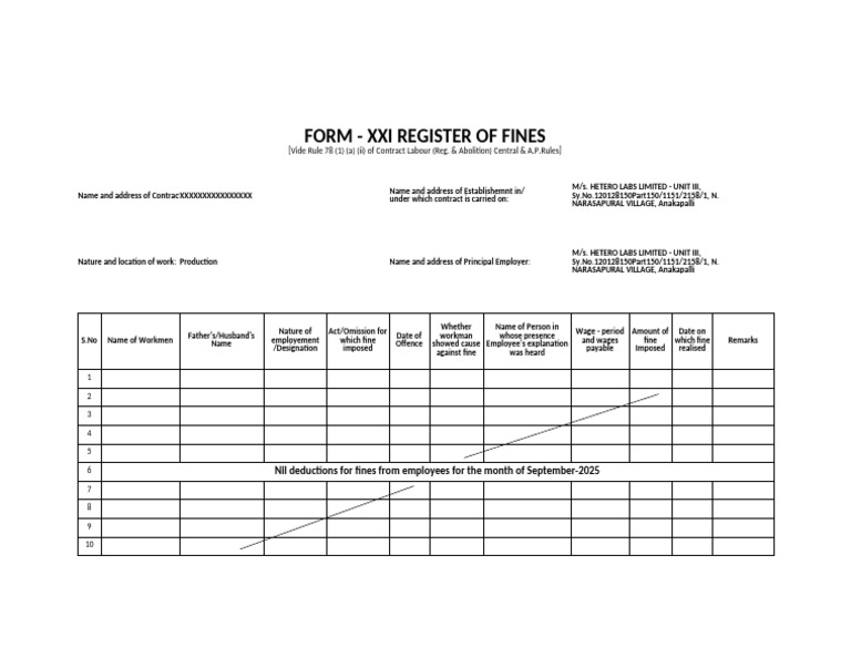 Register of Fines - Form XXI Details | PDF | Industrial Relations | Justice
