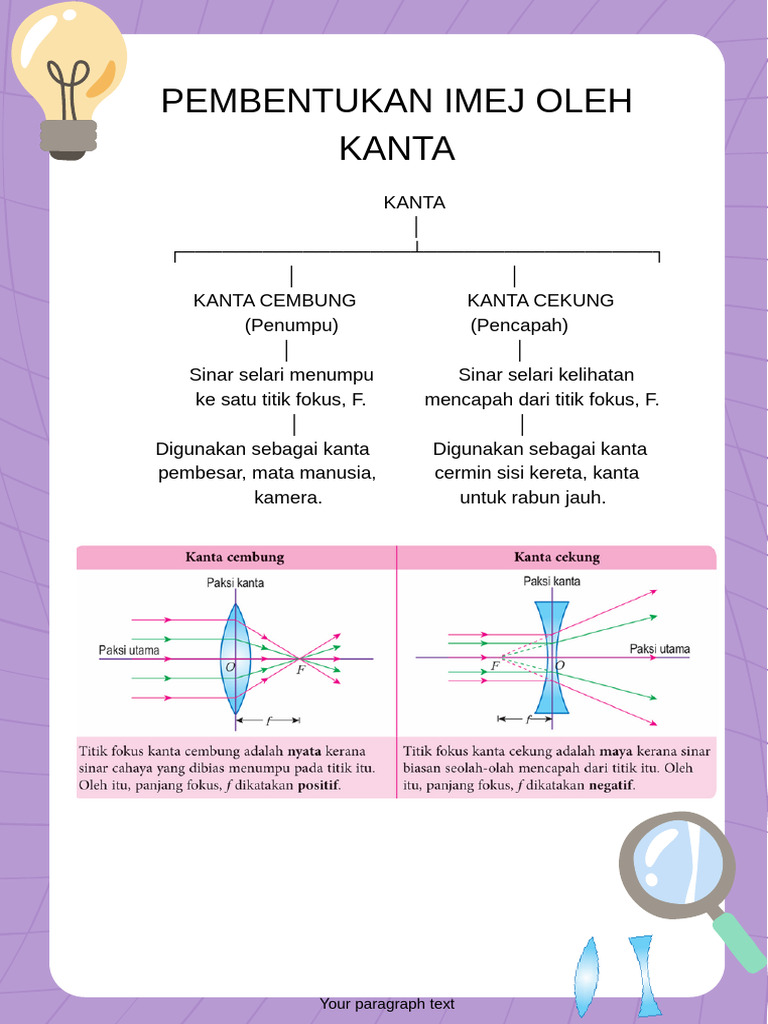 Nota Ringkas 6.3 | PDF