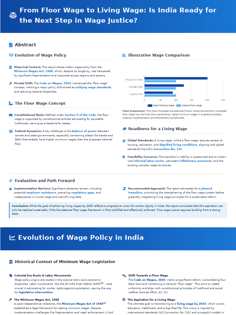 From Floor Wage To Living Wage | PDF | Cost Of Living | Living Wage