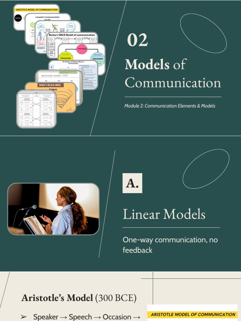 COM 111 Mod 2 Unit 2 | PDF