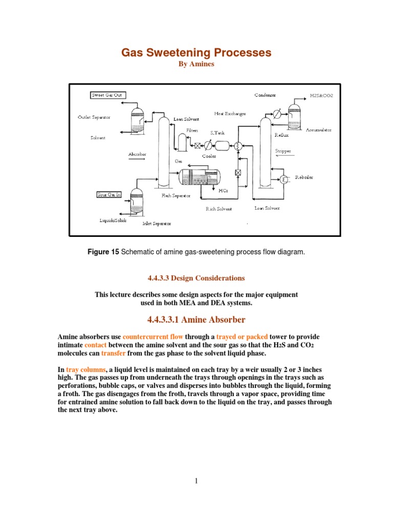 Amine Gas Sweetening Process Overview | PDF | Phases Of Matter | Chemistry