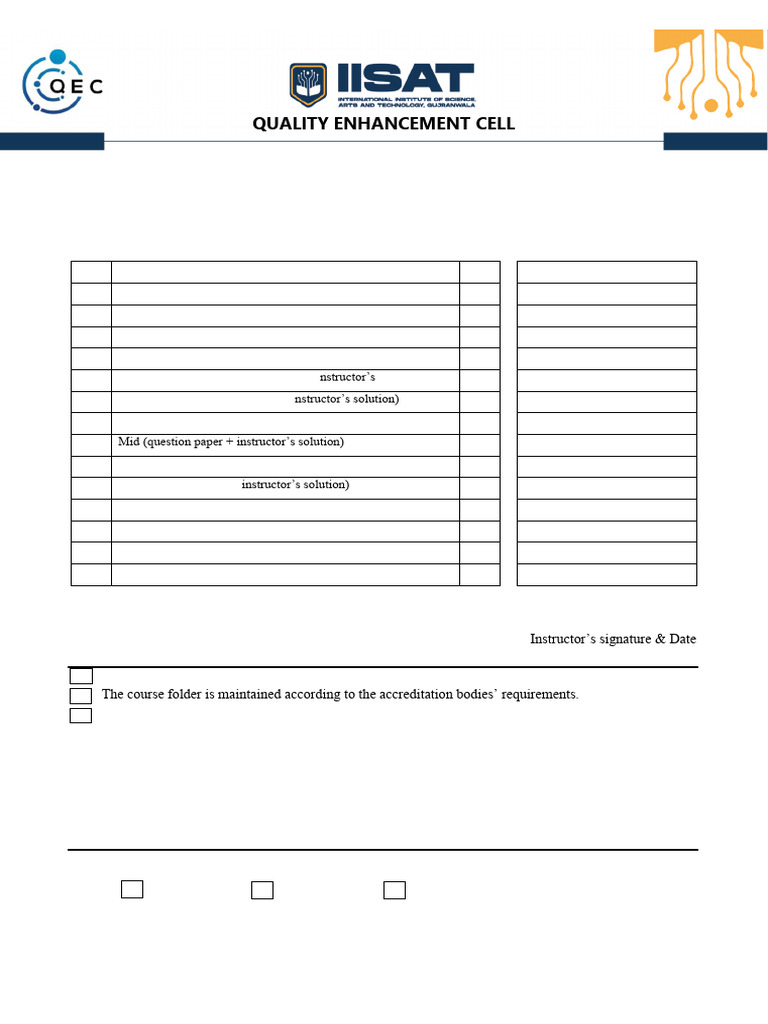 QEC Course Files Check List Updated 30-04-25 | PDF
