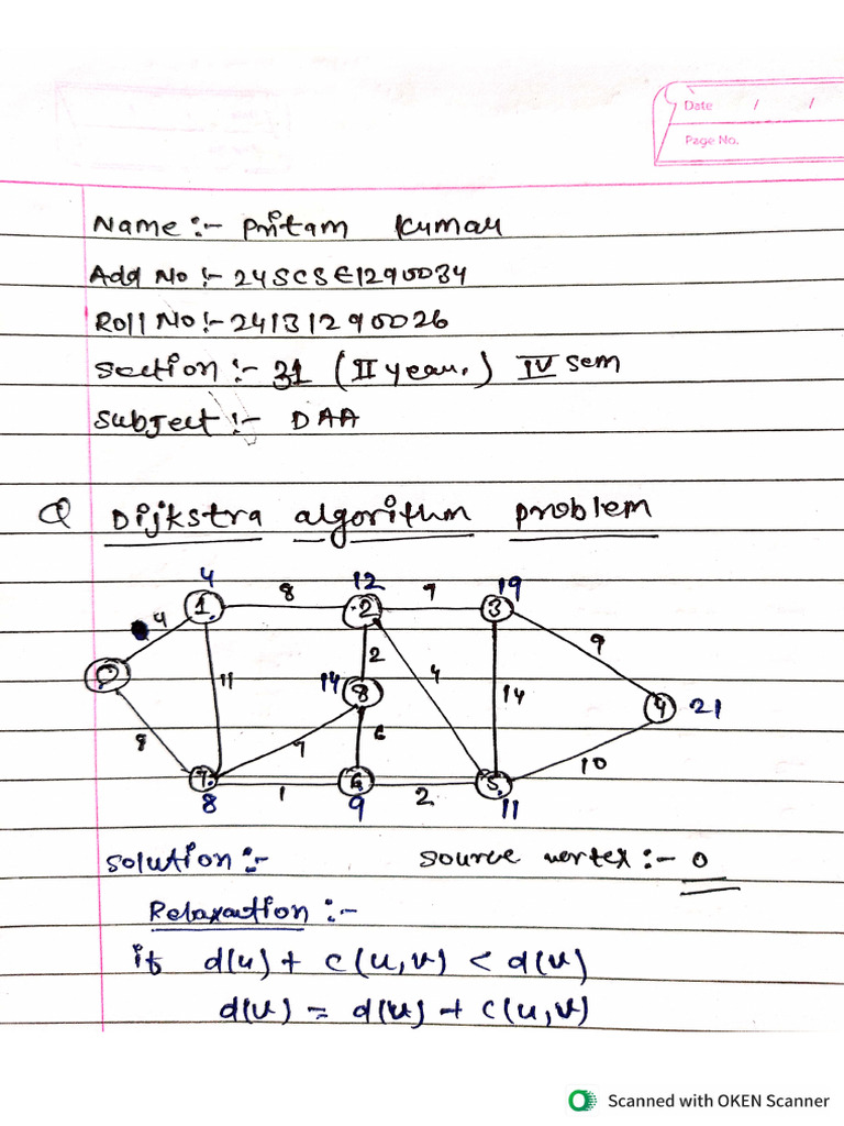DAA (Dijkstra Algorithm Problem) | PDF