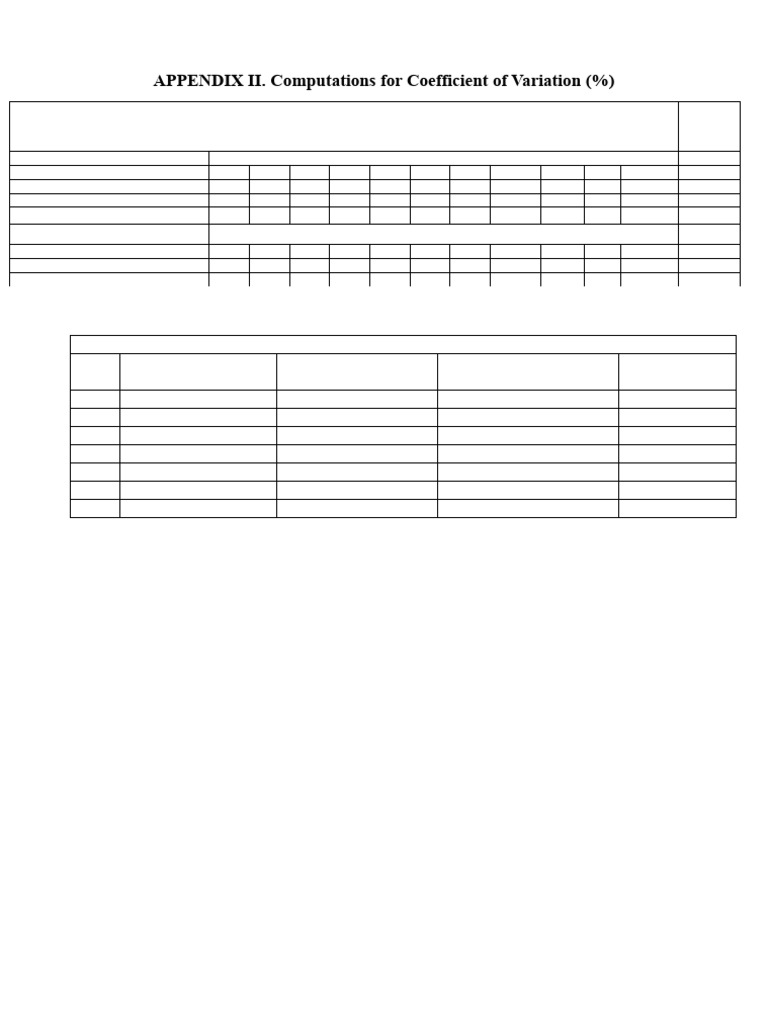 Appendix II - III | PDF