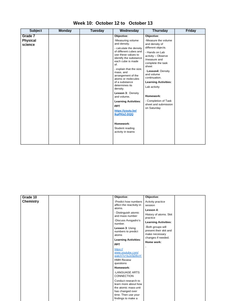 Grade 7-10 Science Lesson Plans | PDF | Density | Molecules