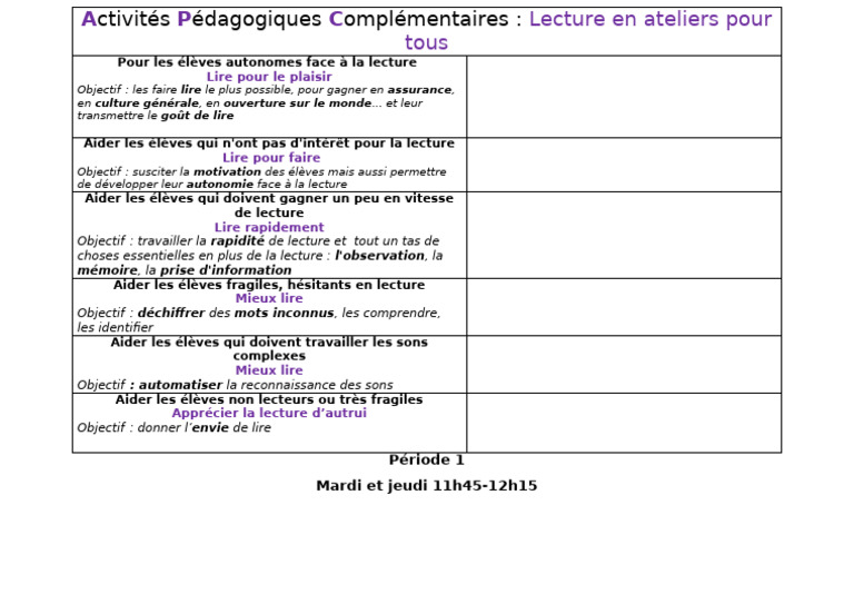 Activités de Lecture en Ateliers Pédagogiques | PDF