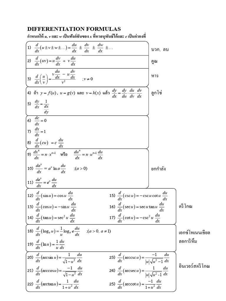 Formulas ใช้สอน | PDF