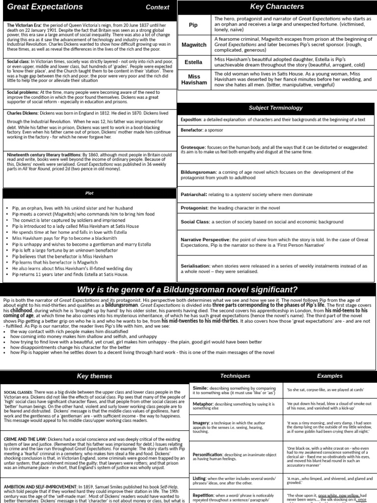 Great Expectations: Themes and Characters | PDF | Great Expectations ...