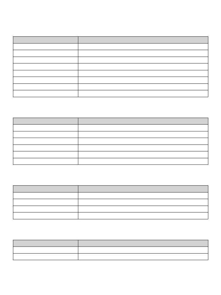 Signals and Systems Formulas | PDF