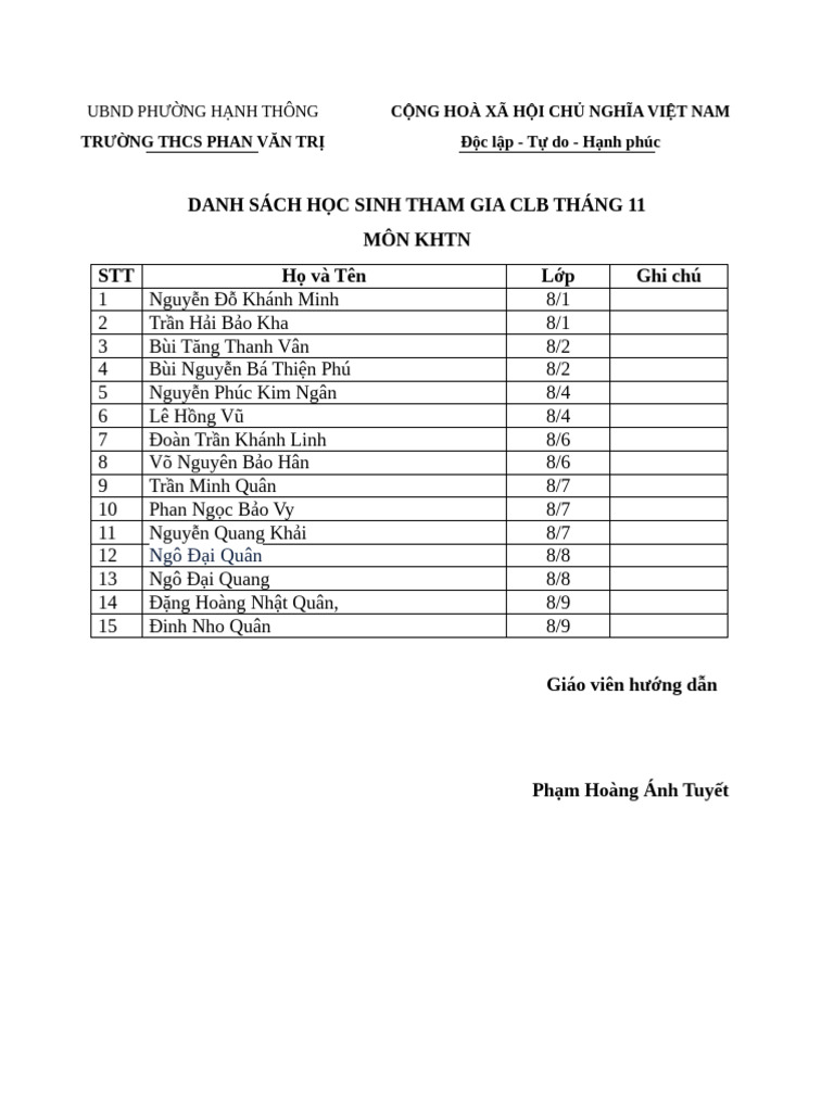 KHTN - Danh Sách CLB Thang 11 | PDF
