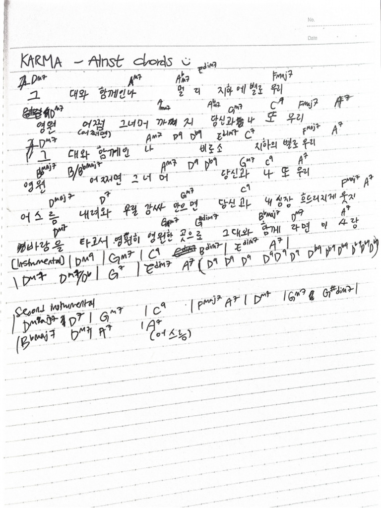 Alnst KARMA Chords | PDF