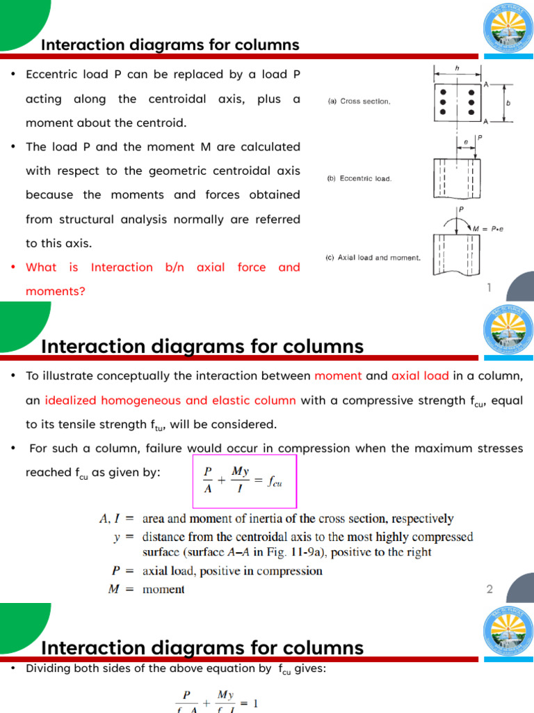 Interaction Diagram Lec 3 | PDF | Stress (Mechanics) | Fracture