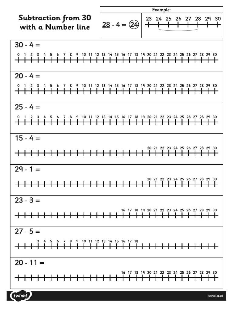 Online Math | PDF