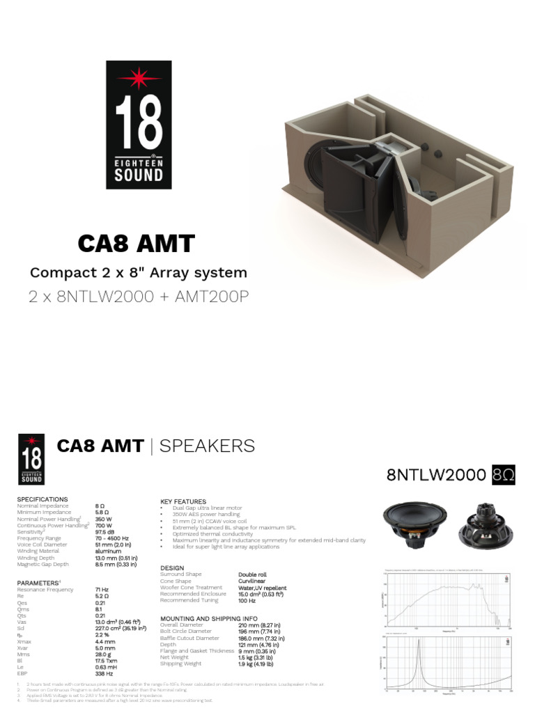 Ca8 Amt | PDF | Loudspeaker | Decibel