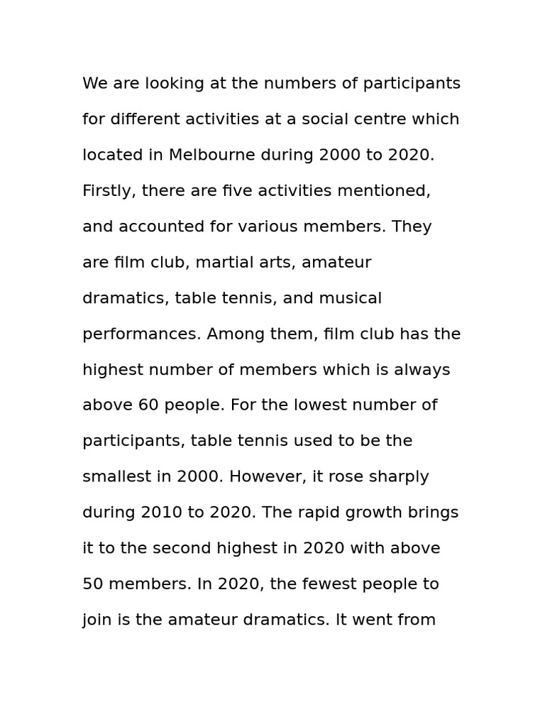 Melbourne Social Centre Activity Trends | PDF | Labour Economics ...