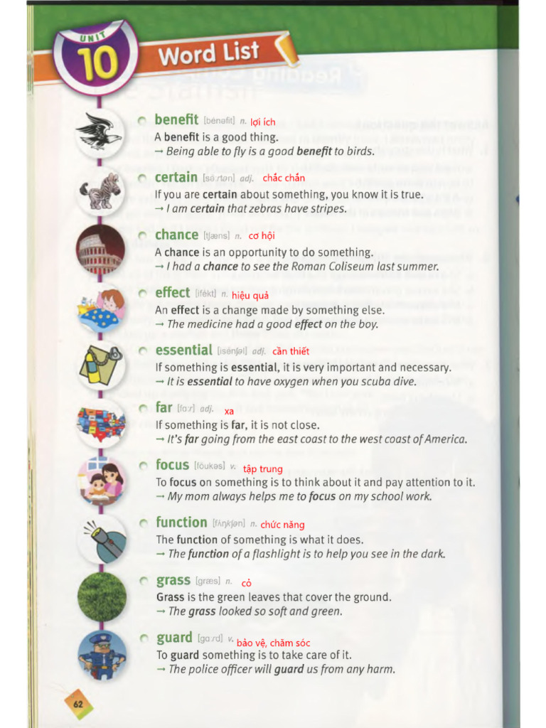 Unit10,11,12 - 4000 Essential Words | PDF