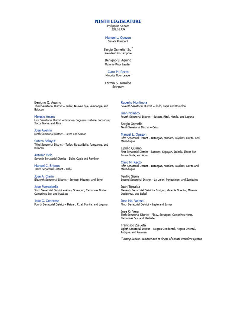 List of Previous Senators - 2 | PDF | Philippines