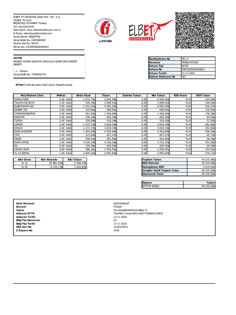 Sample of A Dinner Receipt | PDF