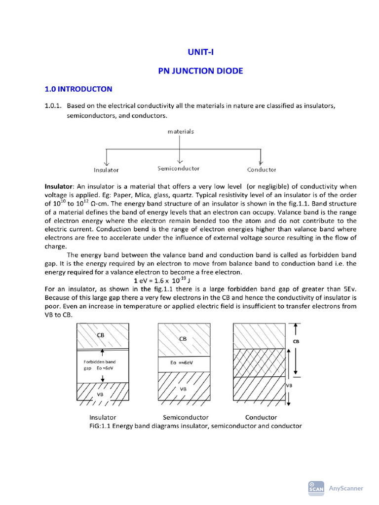 Edc 1 | PDF