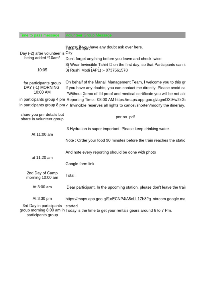 Message Passing Schedule | PDF