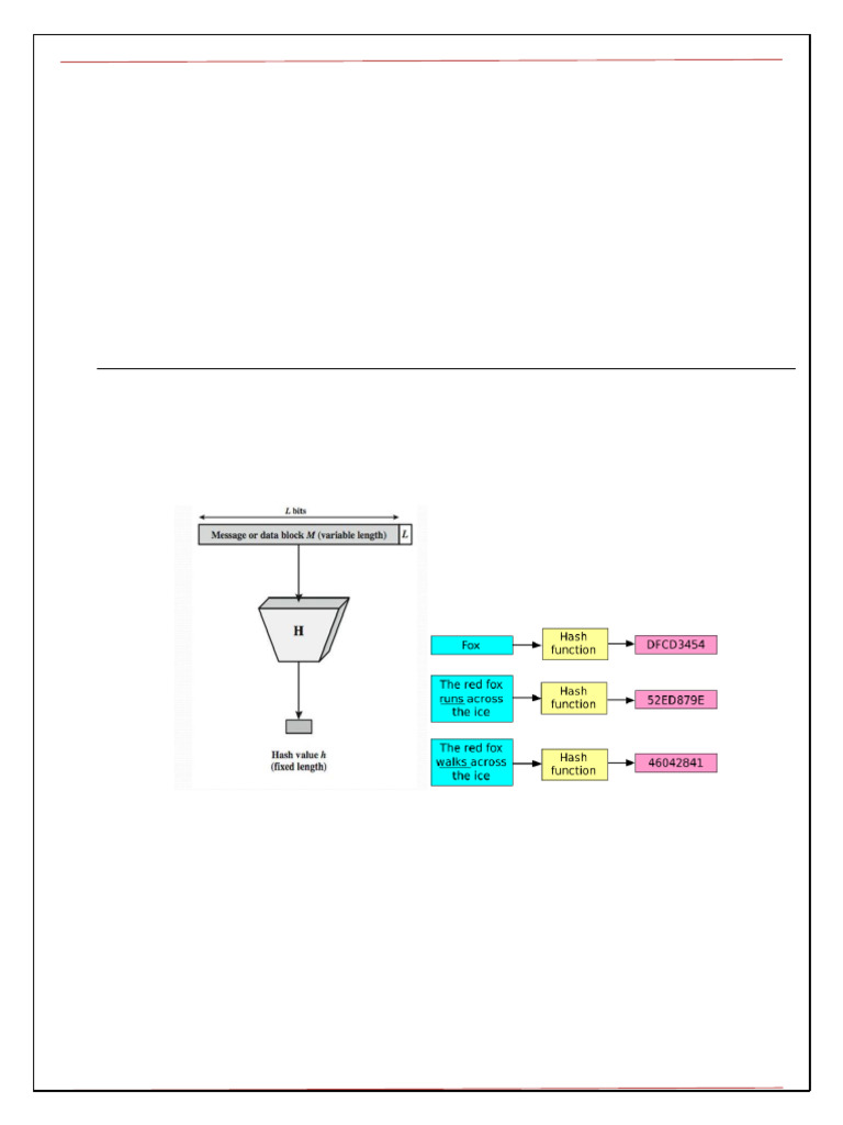 CNS Module4 | PDF | Encryption | Public Key Cryptography