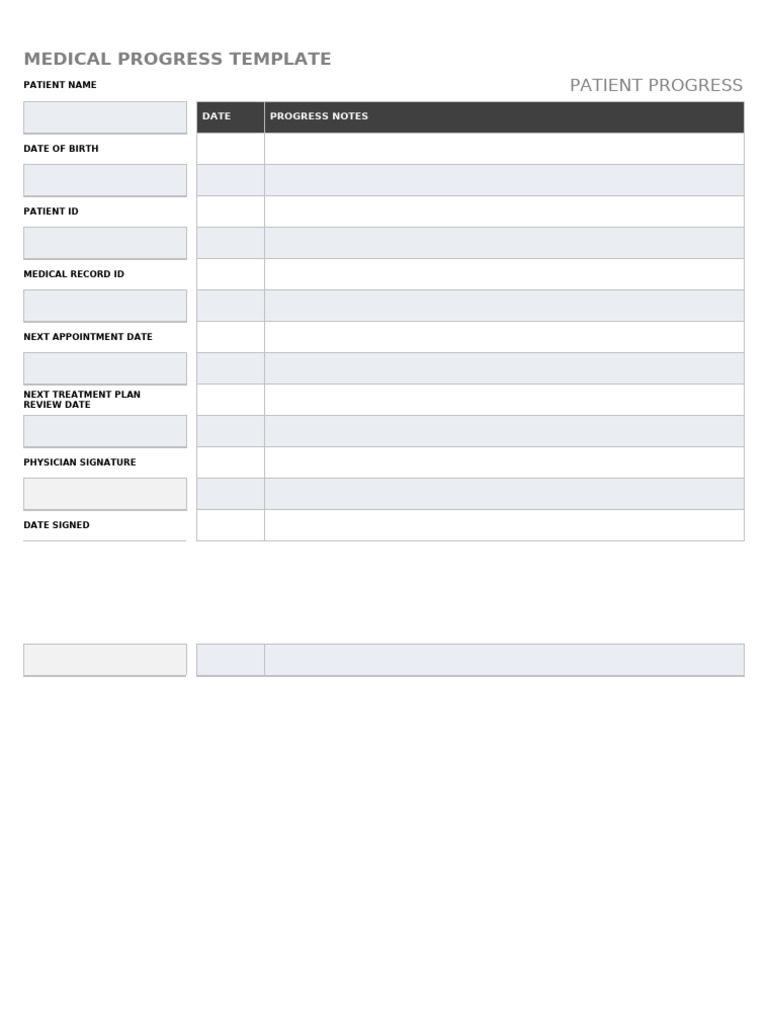 Patient Progress Notes Template | PDF