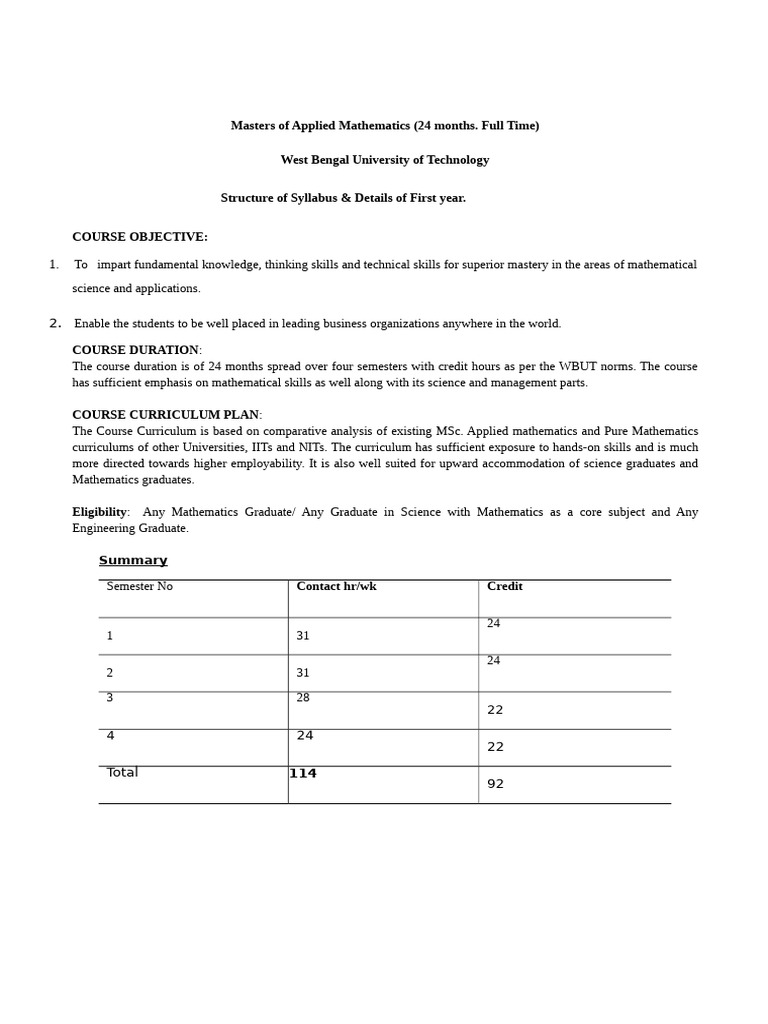 Masters in Applied Mathematics Syllabus | PDF | Partial Differential ...